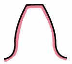 Gear Materials and Heat Treatments | KHK