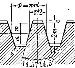 Spur Gears | KHK Gears