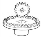 Types and Mechanisms of Gear Reducers | KHK Gears