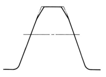 Involute Gear Profile | KHK Gears