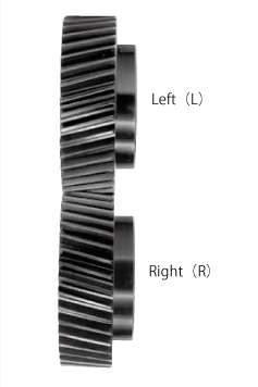 Technical Information of Helical Gears | KHK Gears