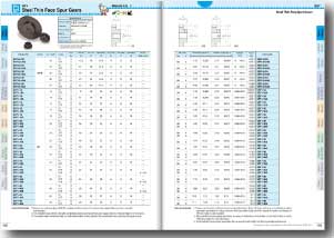 Gear Catalog | KHK Gears
